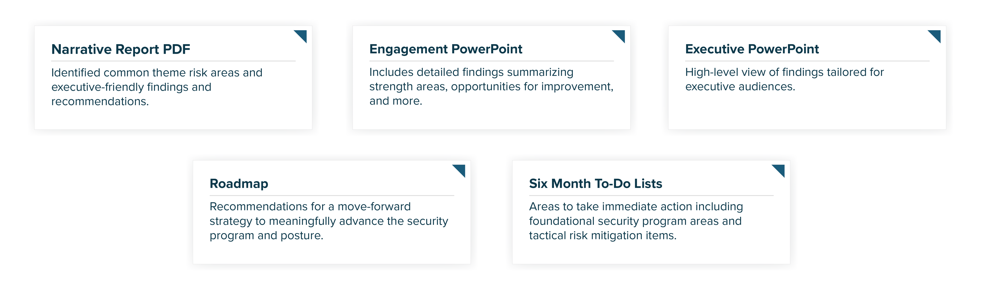 Security Assessments