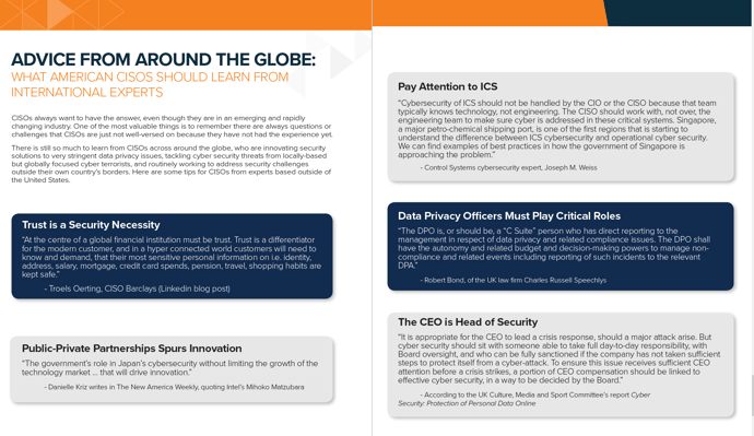 Advice from Around the Globe