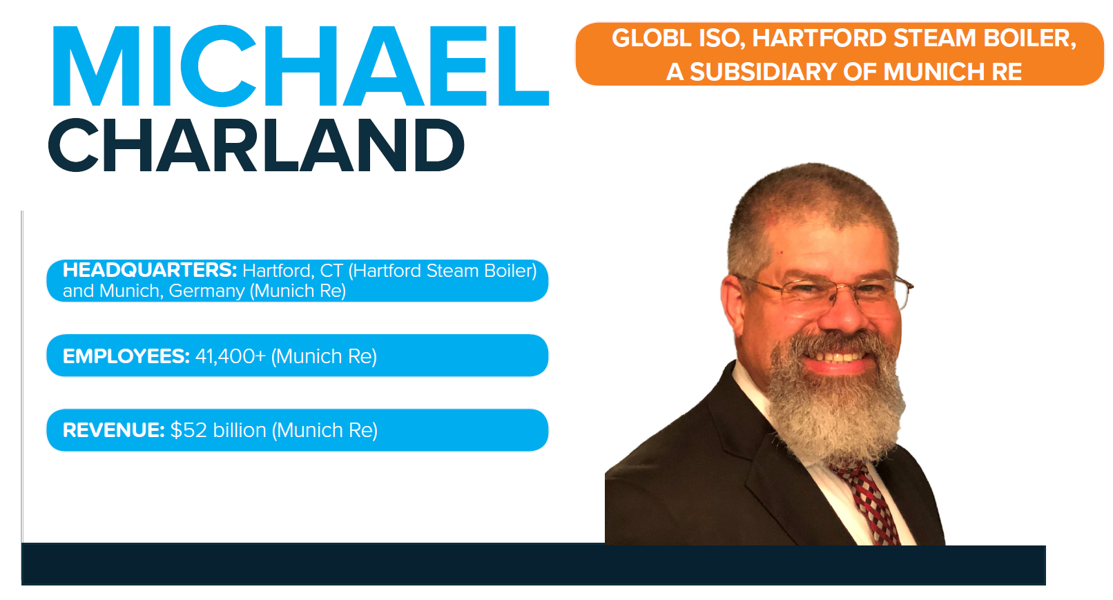 Profile: Michael Charland, Global ISO, Hartford Steam Boiler