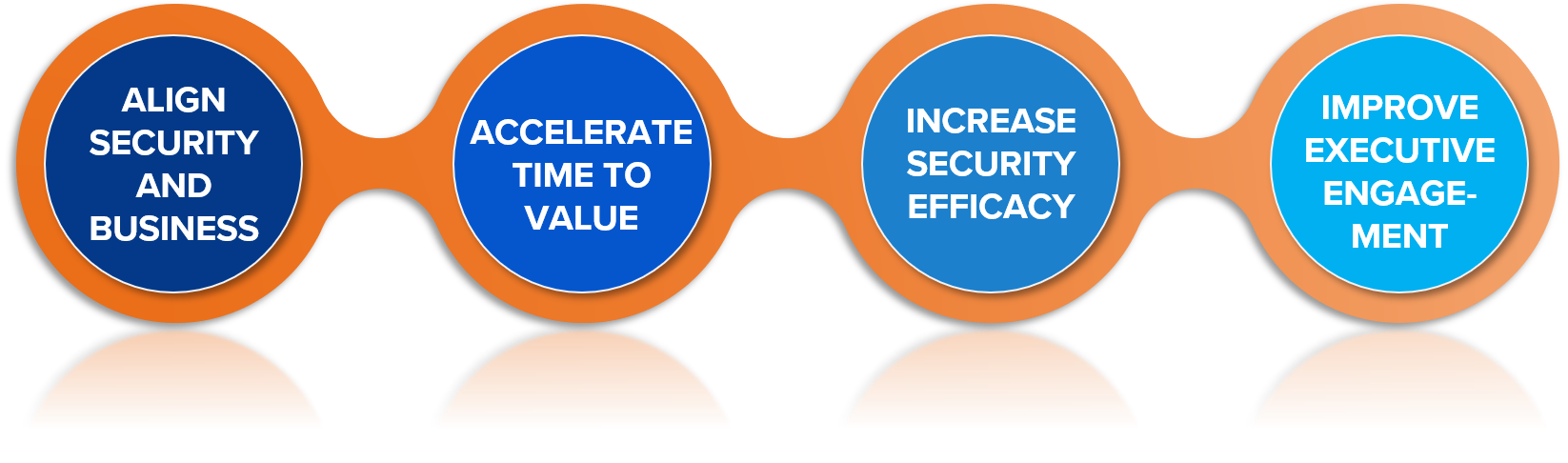 Home [www.klogixsecurity.com]