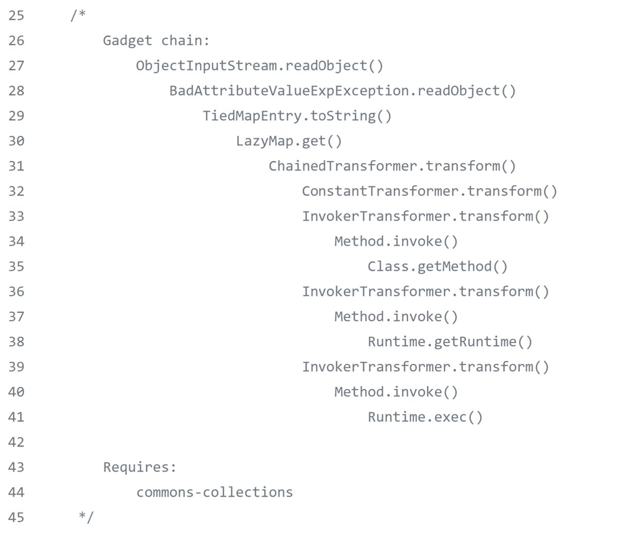 Java Deserialization Gadget Chains