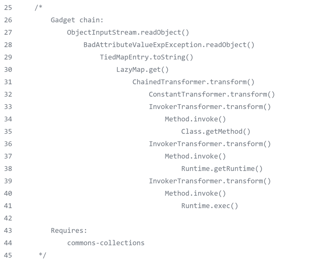 Java Deserialization Gadget Chains