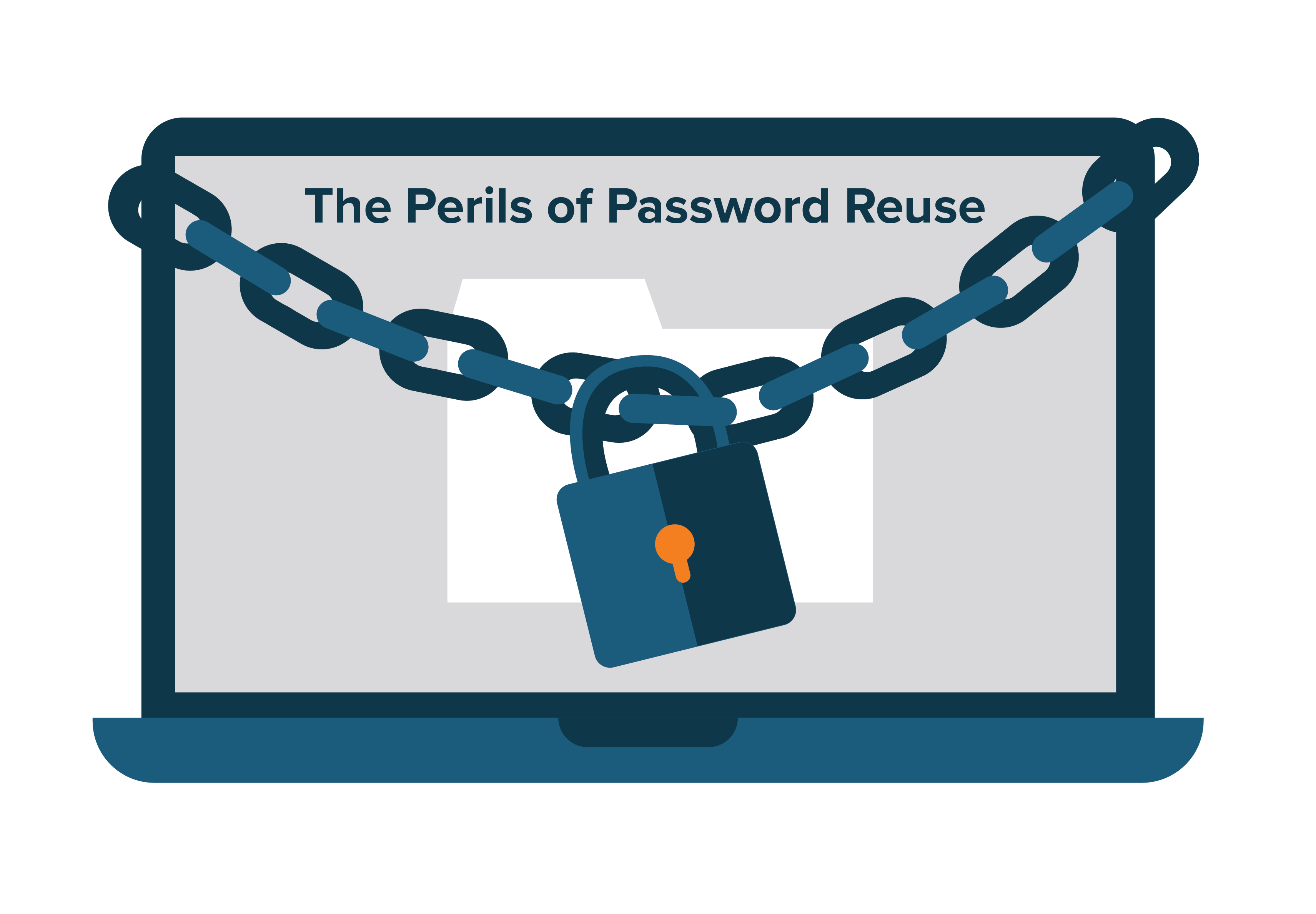 The Perils of Password Reuse